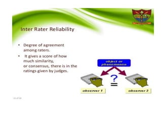 Reliability and its types | PPTX