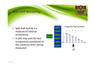 Reliability and its types | PPTX