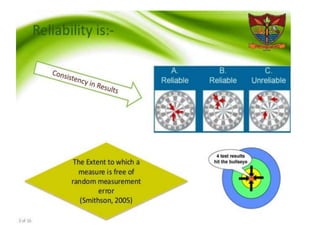 Reliability and its types | PPTX
