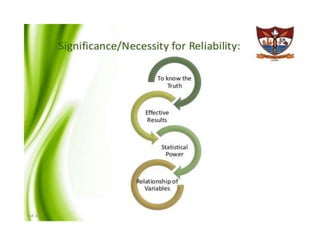 Reliability and its types | PPTX