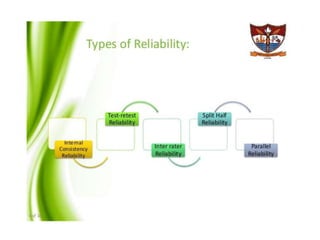 Reliability and its types | PPTX | Educational Assessment | Education