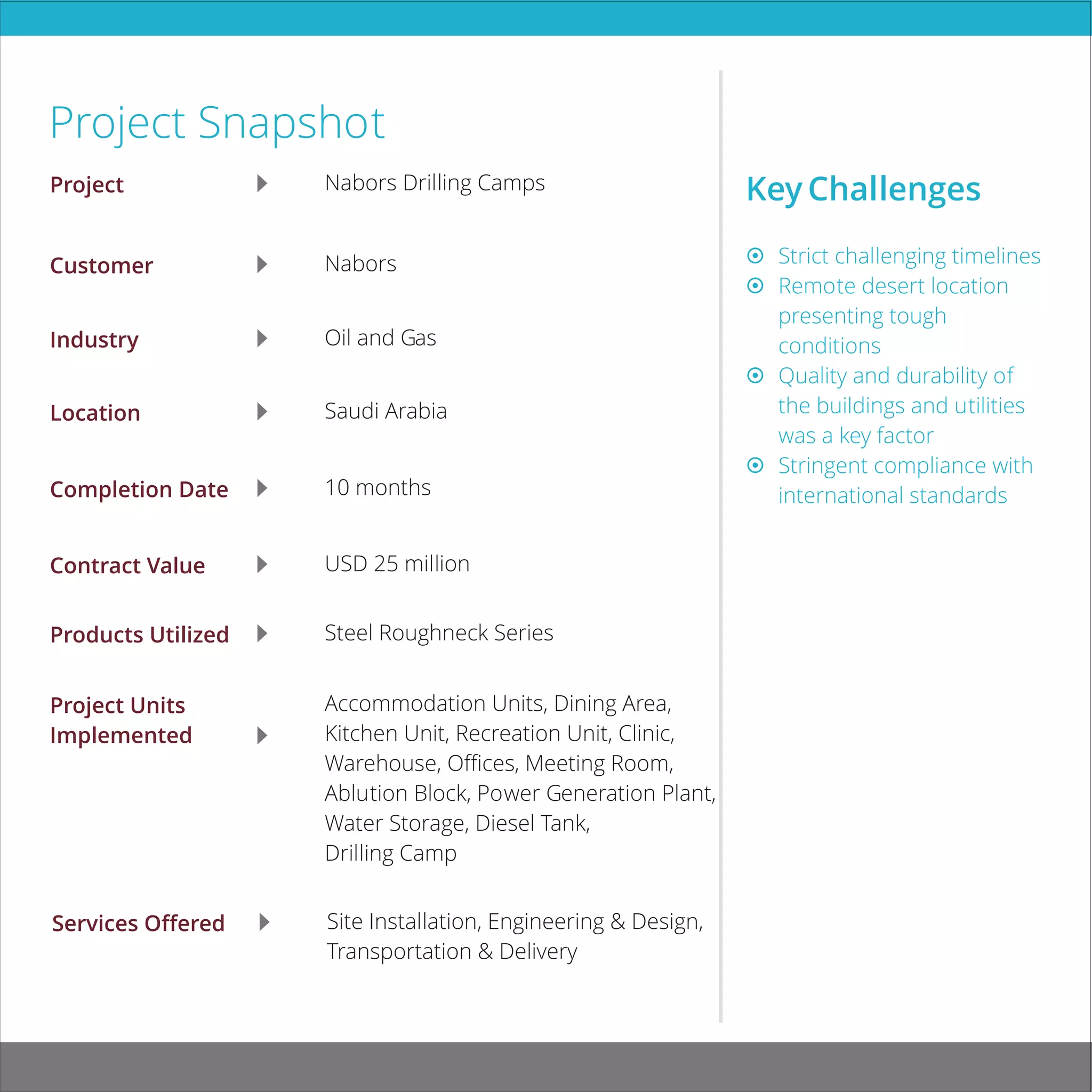 Case Study - Nabors | PDF