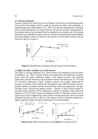 Characterization of tannase- IJGEB | PDF