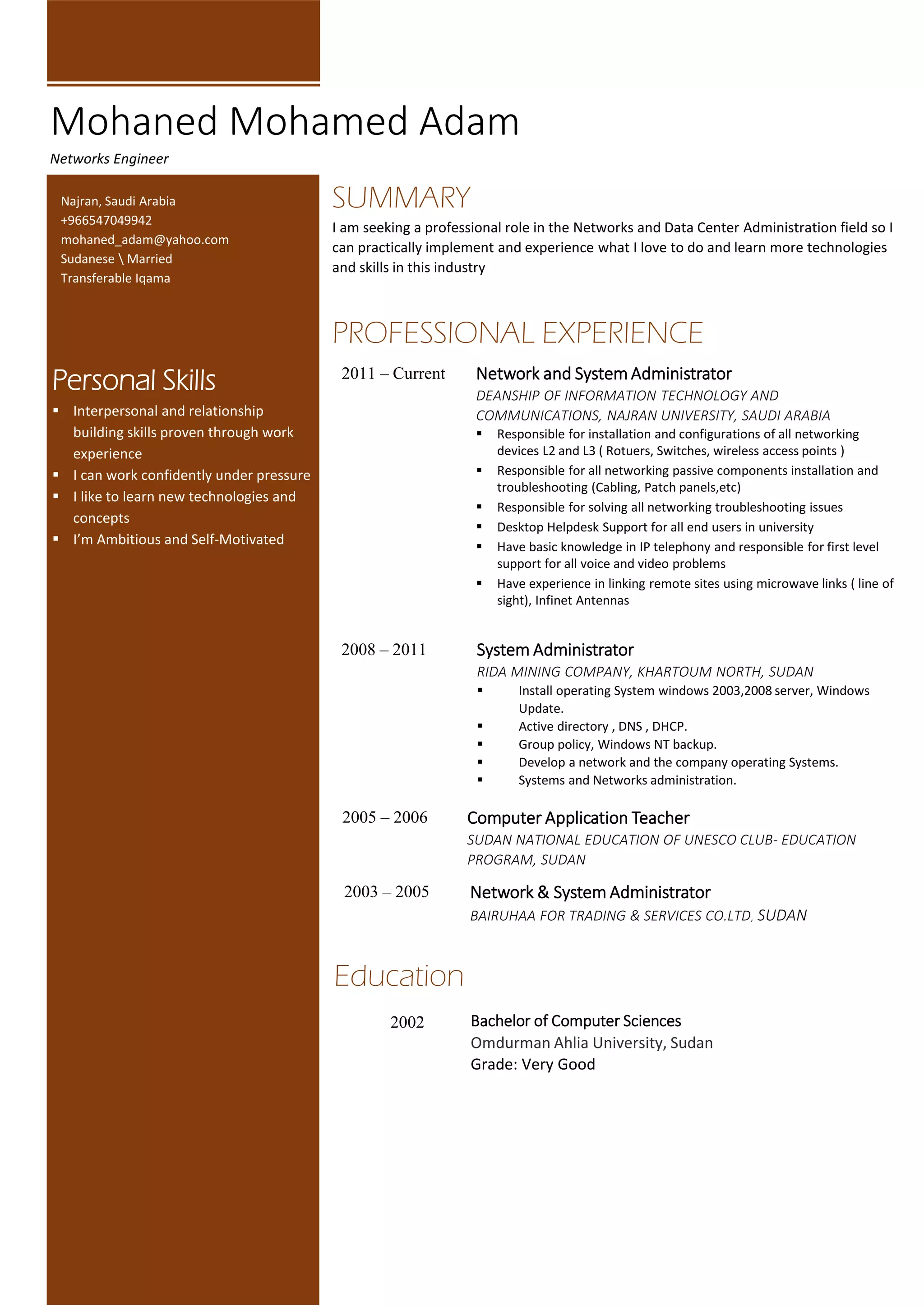 Mohanad Mohamed Adam New CV.PDF