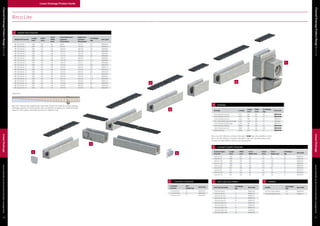 Linear-Drainage-Product-Guide-11658 | PDF