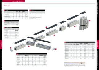 Linear-Drainage-Product-Guide-11658 | PDF