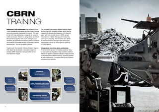 saab_cbrn_offer | PPT