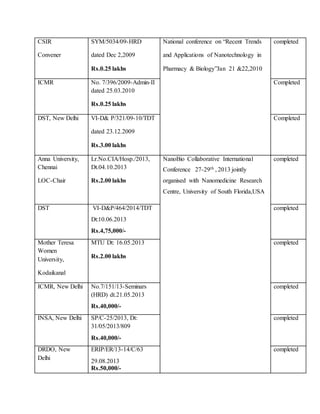 RKCV-Brief_2016 | DOCX