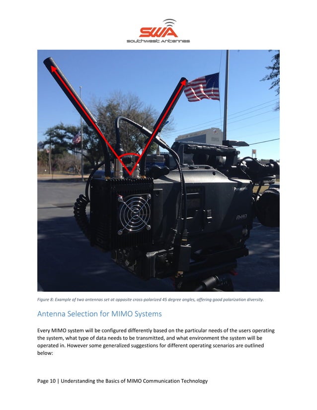 Understanding the Basics of MIMO Communication Technology | PDF