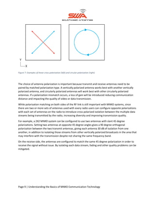 Understanding the Basics of MIMO Communication Technology | PDF