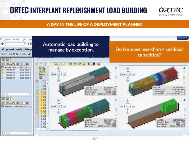 ORTEC Solution Suite 2016