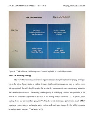 NEU - LDR 6440 - FINAL YMCA Sport Marketing Paper | PDF