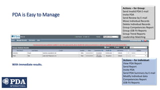 PDA ppt Presentation ENG | PPT