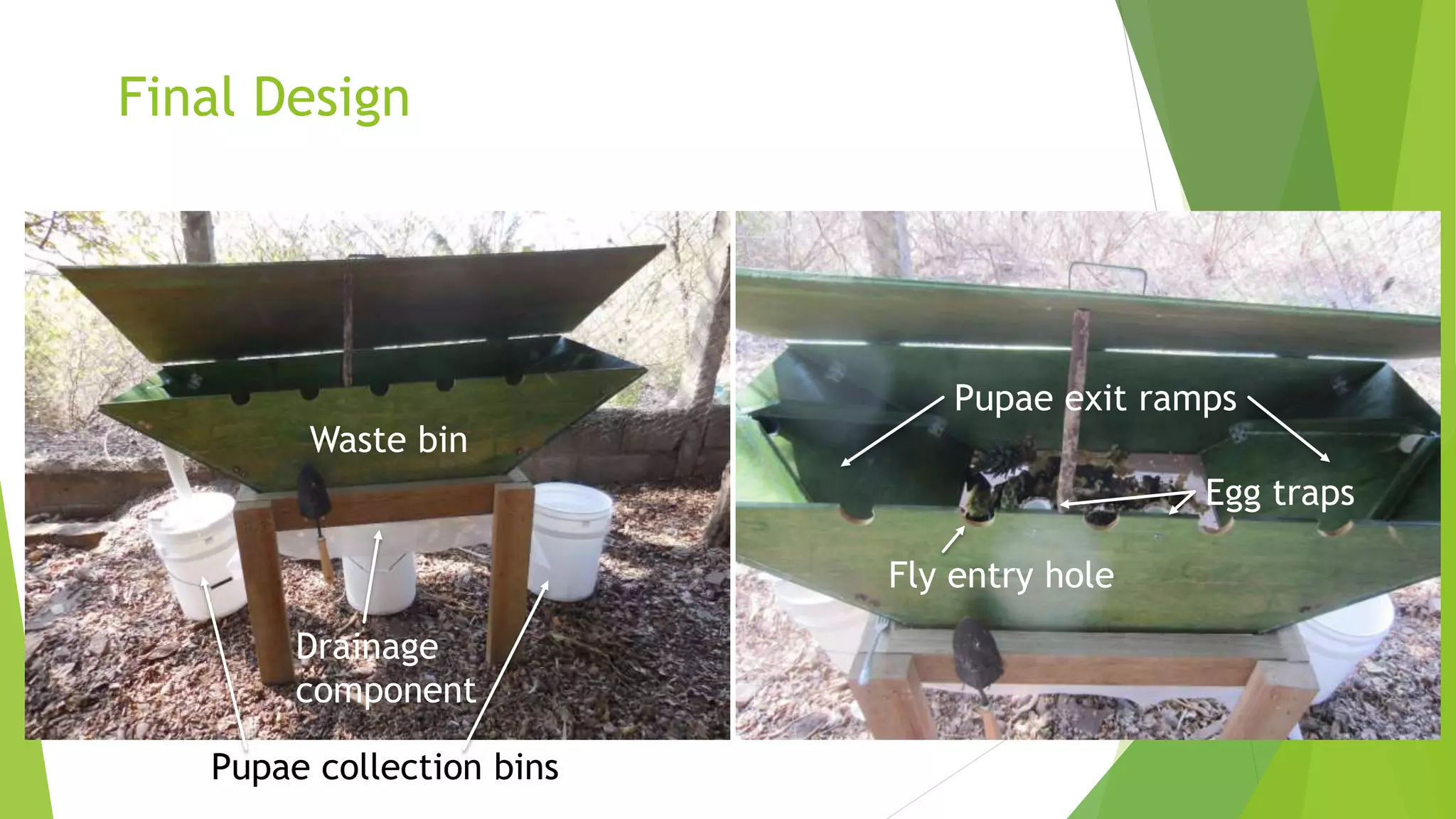 BSF_WasteManagement_FinalPresentation | PPTX
