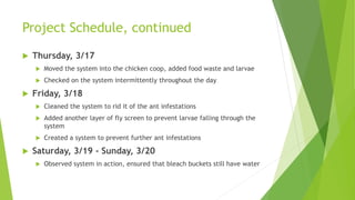 BSF_WasteManagement_FinalPresentation | PPTX