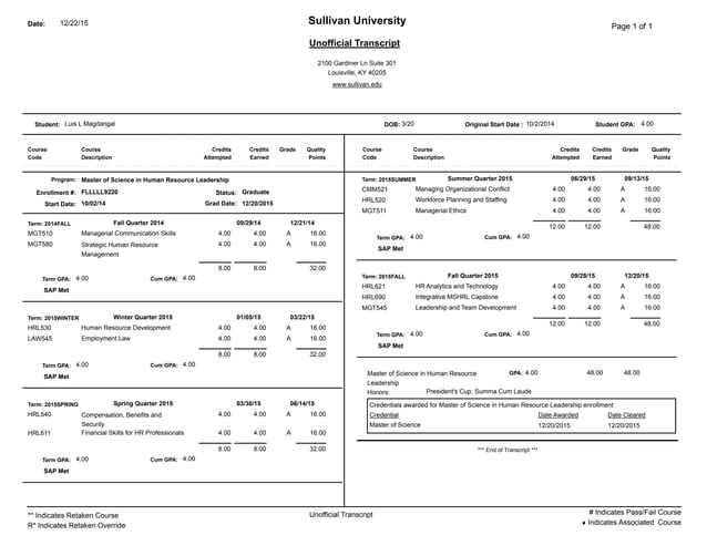 Unofficial transcript | PPT