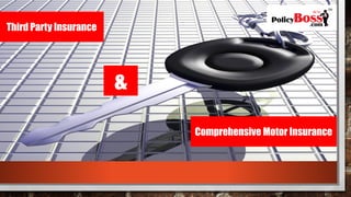 Comprehensive Motor Insurance | PDF