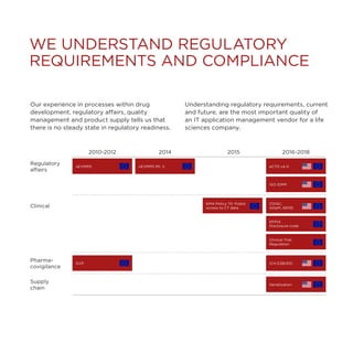 Brochure_Application Outsourcing | PDF