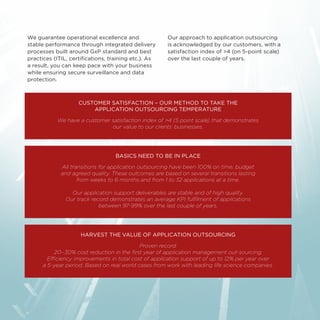 Brochure_Application Outsourcing | PDF
