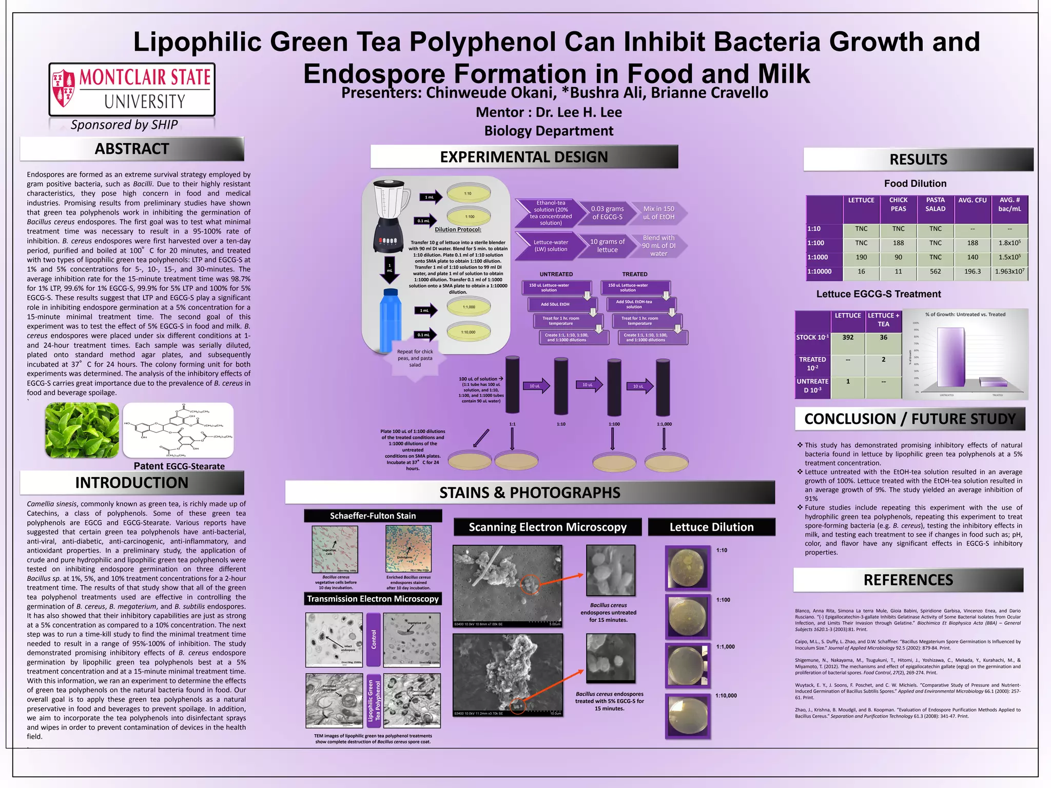 2016 MSU Research Symposium Poster Food Final | PDF | Infectious ...