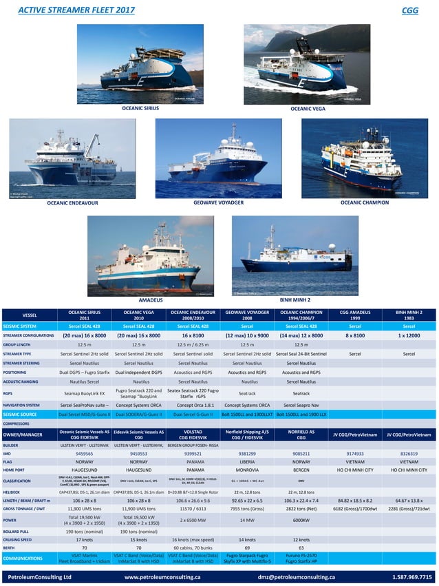 CGG_ActiveFleet_2017_1Q | PDF | Auto Type | Automotive