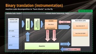 sponsorAVAST-VB2014 | PPT