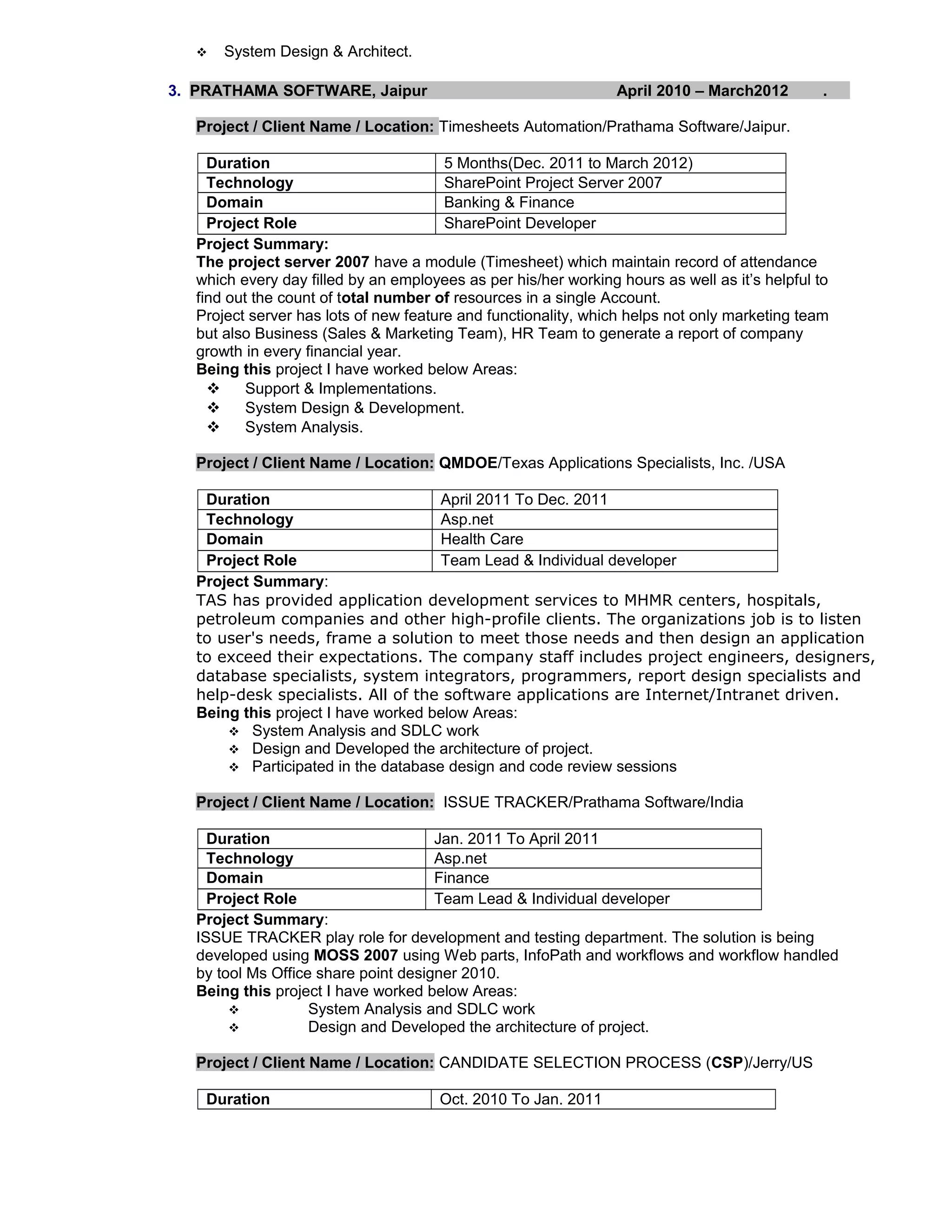 Anil Soni SharePoint Professional | DOC | Computer Software and Applications | Computing