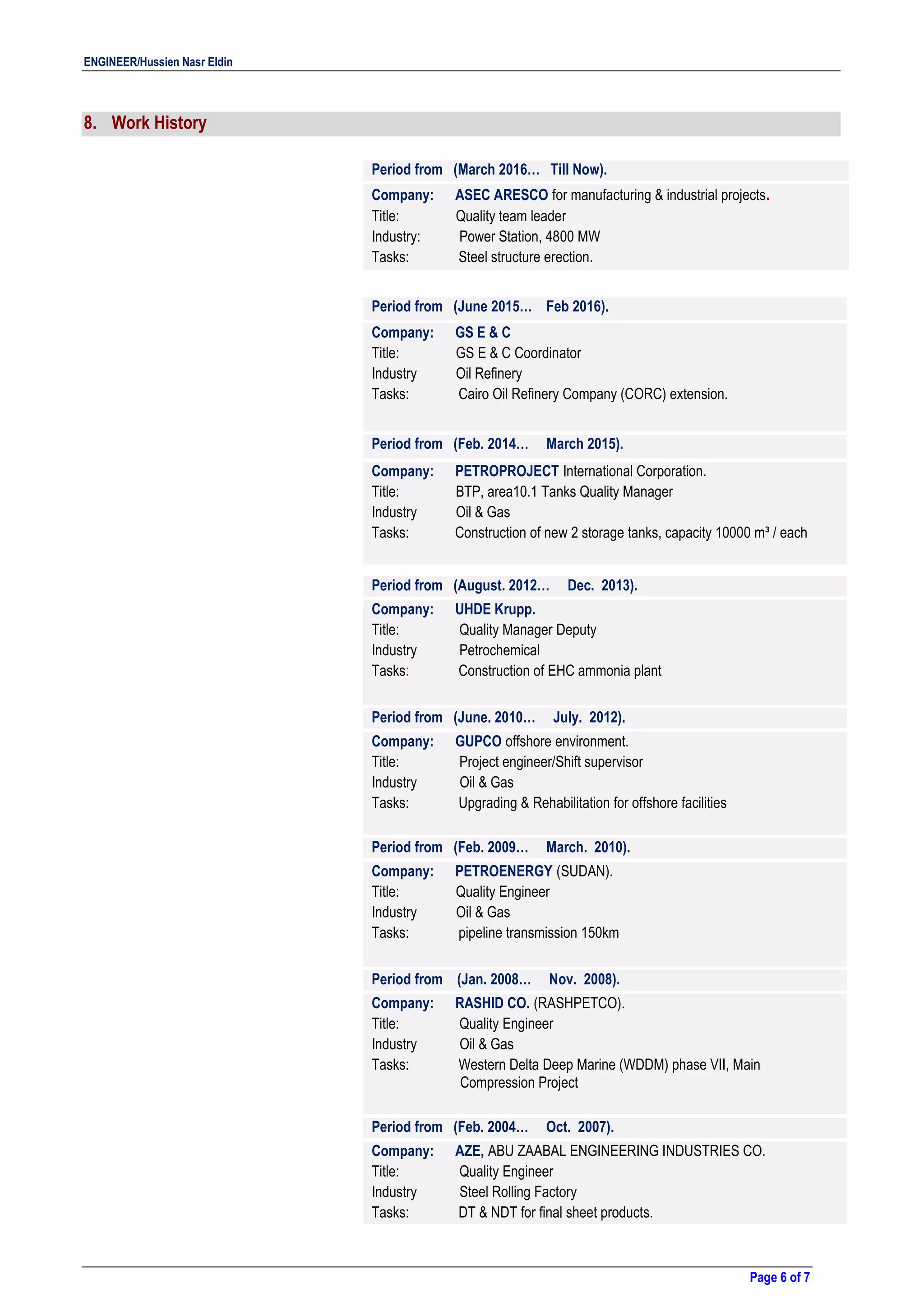 Hussien Nasr, Resume | PDF