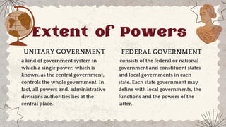 Forms of Government | PDF