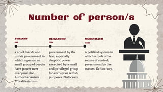 Forms of Government | PDF