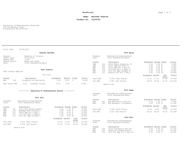 UMASS Dartmouth Unofficial Transcript | PPT