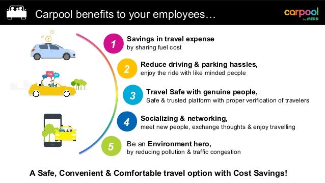 Introduction to Carpool by Meru