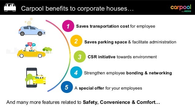 Introduction to Carpool by Meru