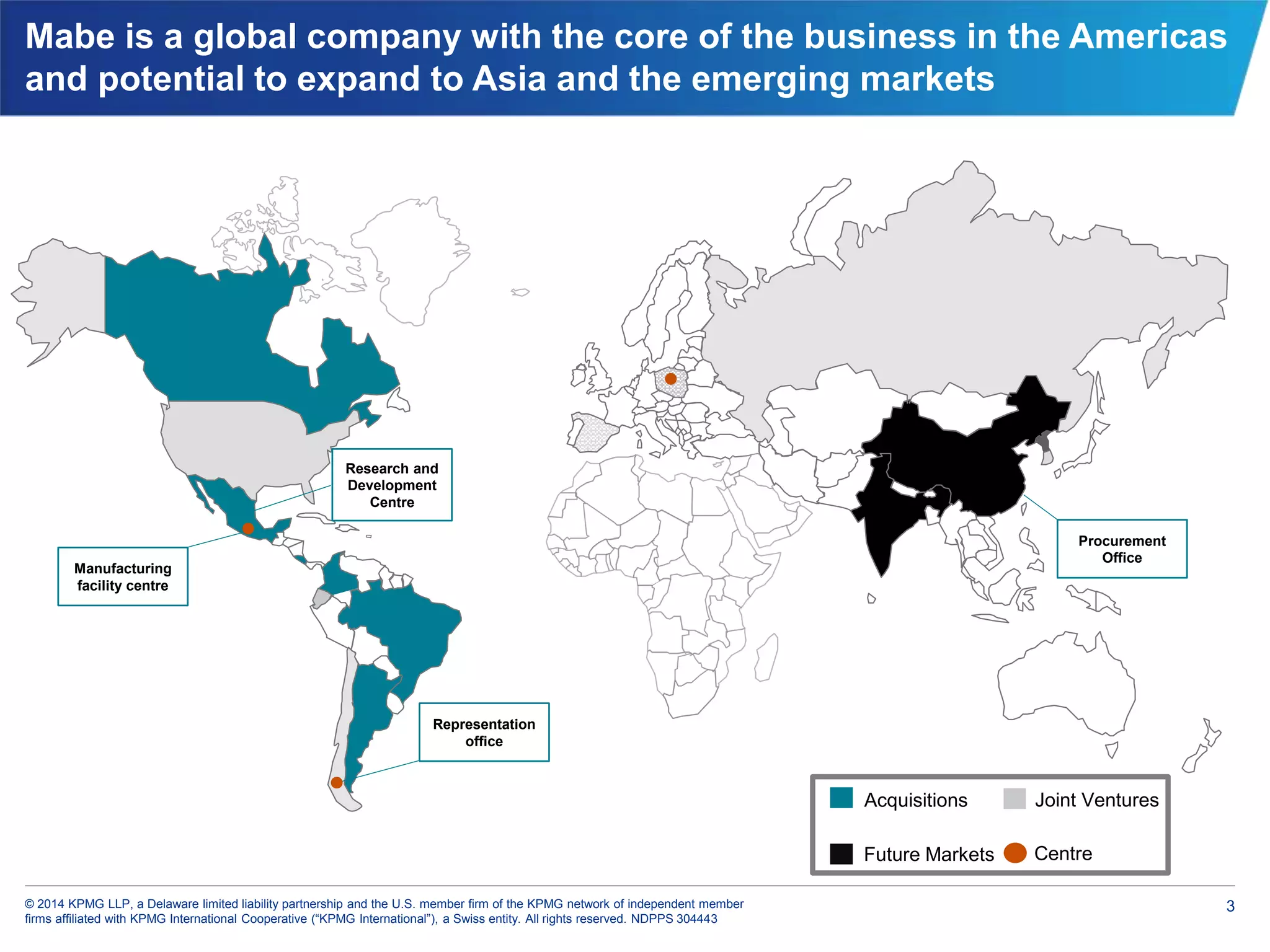 KPMG FINAL PRESENTATION | PPTX