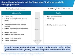 KPMG FINAL PRESENTATION | PPTX