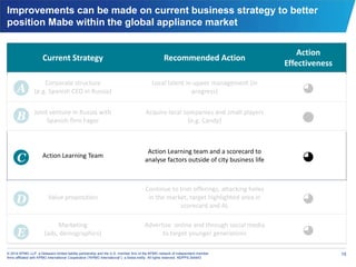 KPMG FINAL PRESENTATION | PPTX