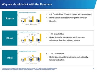 KPMG FINAL PRESENTATION | PPTX