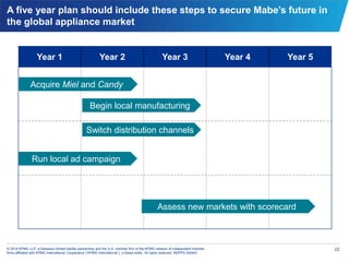 KPMG FINAL PRESENTATION | PPTX