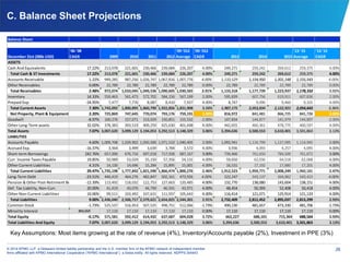 KPMG FINAL PRESENTATION | PPTX