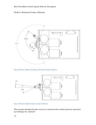 Real Time Robot Control System Software Description_3 | PDF