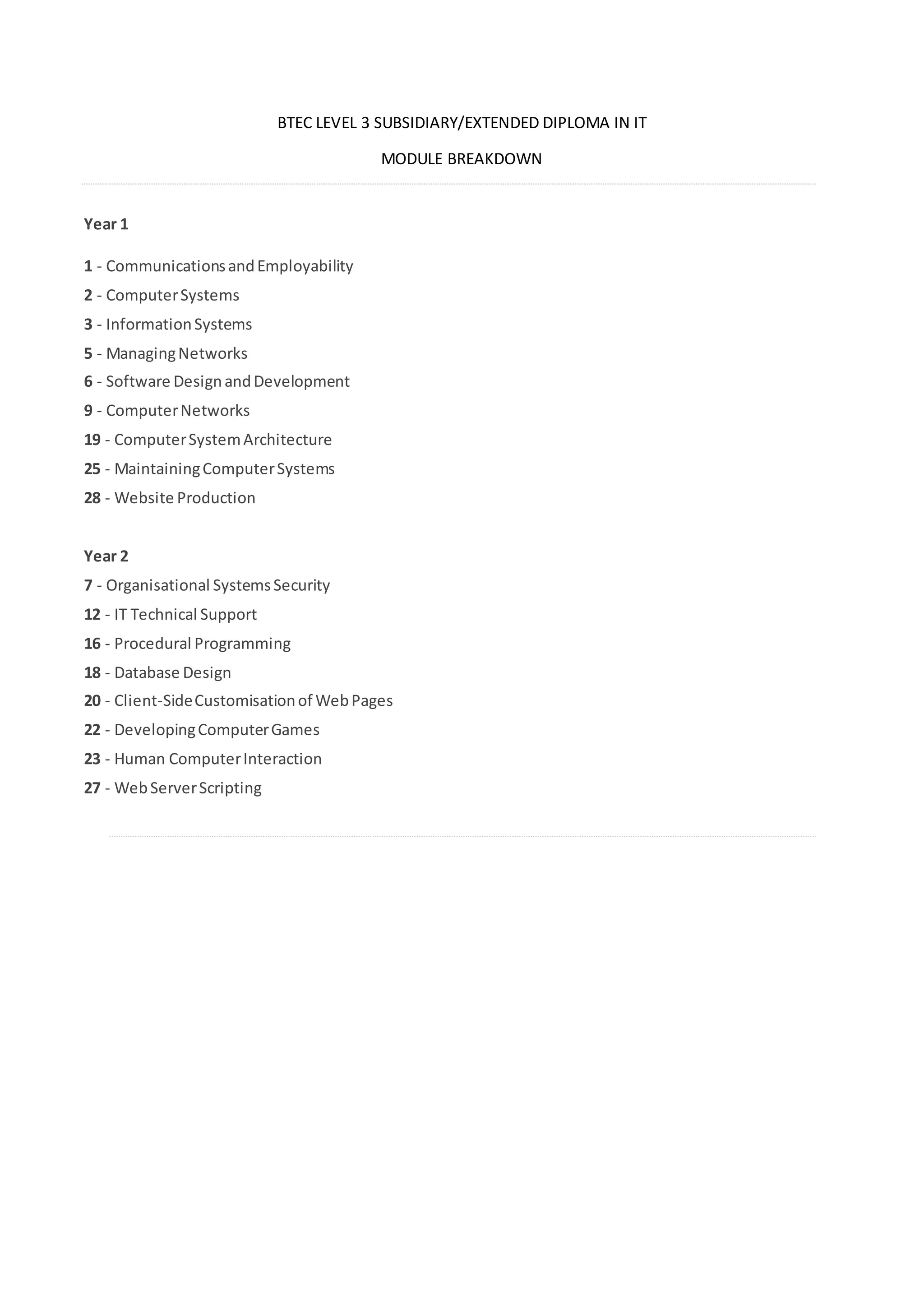 Module Breakdown College | DOCX | Computing | Technology & Computing