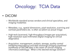 TCIA | PDF