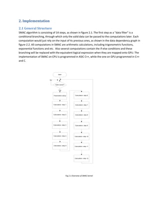 Map SMAC Algorithm onto GPU | PDF | Computing | Technology & Computing