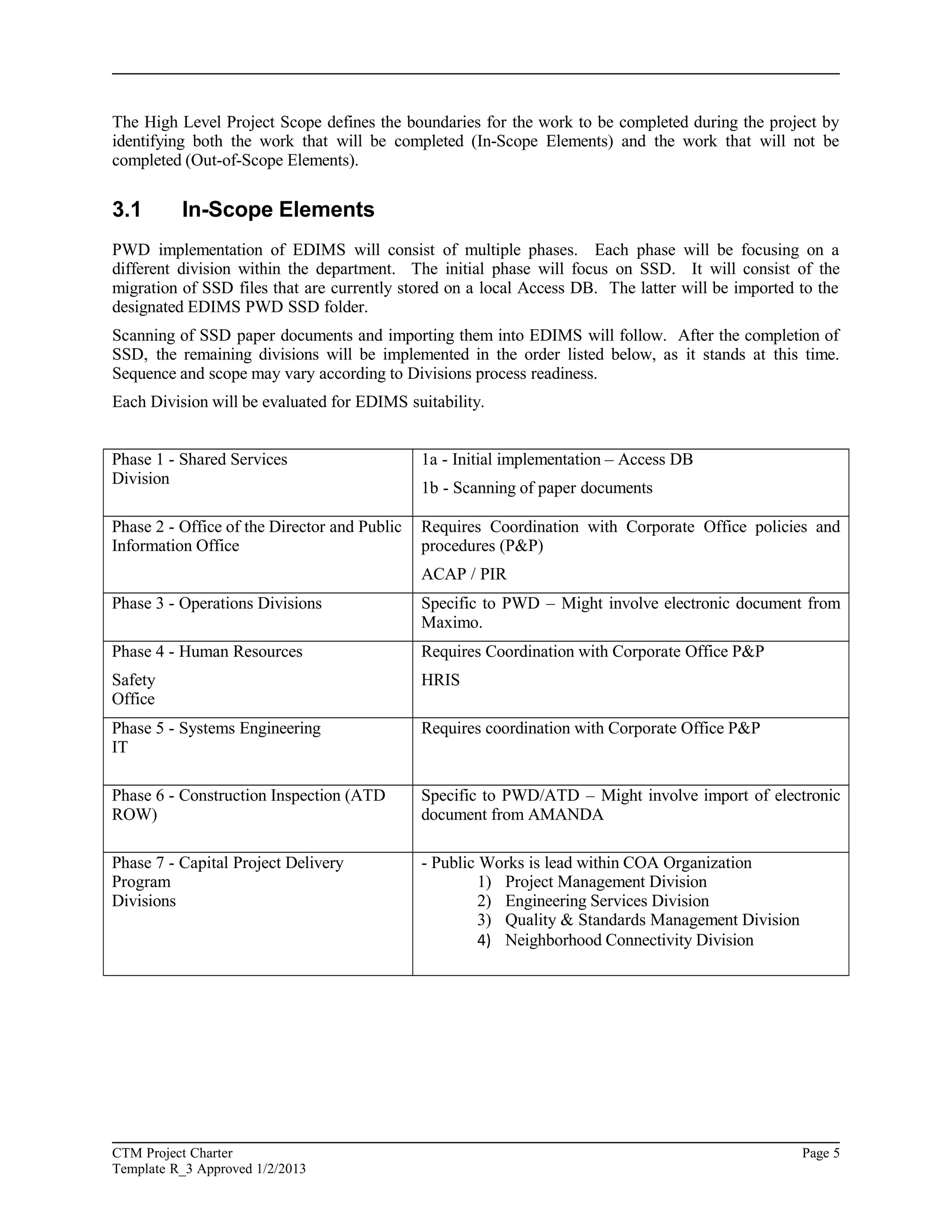 PWD Project Charter-Final Draft 3-5-2013 | PDF