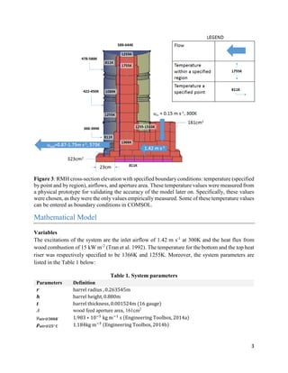 Comsol Simulation Paper | PDF | Physics | Science
