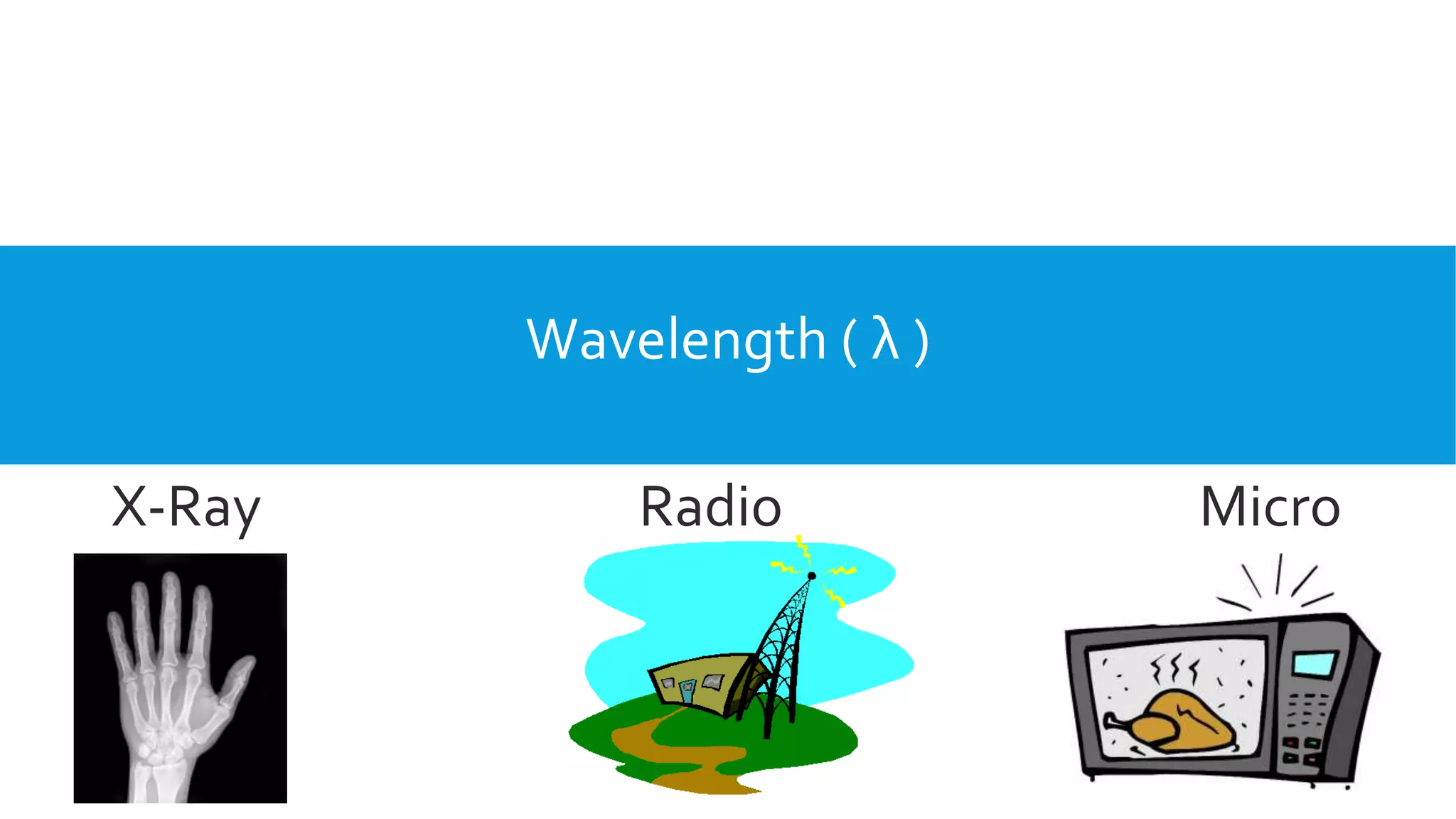 C105 Electromagnetic Spectrum Game | PPTX