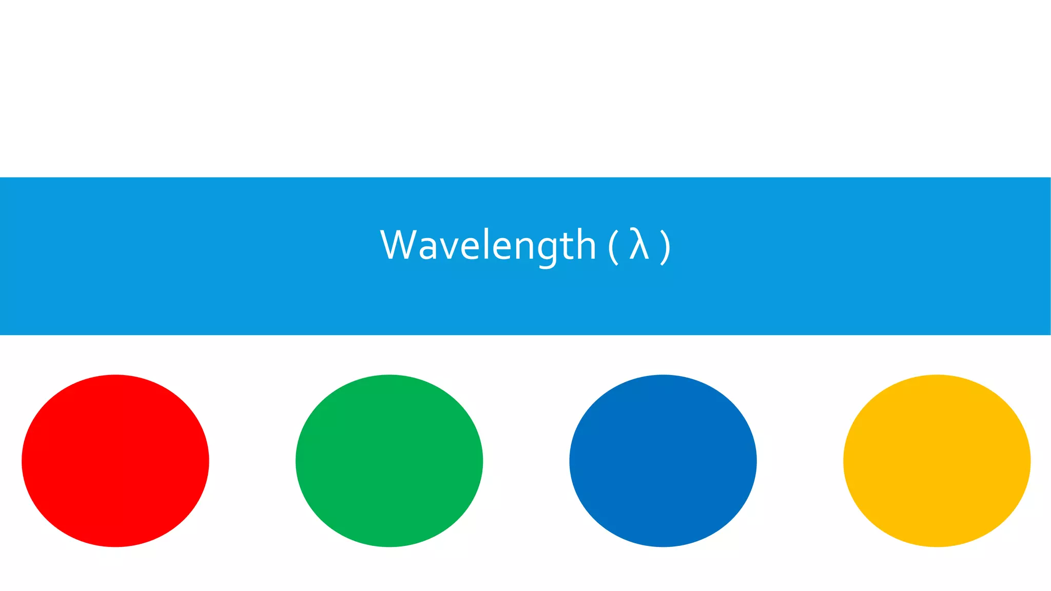 C105 Electromagnetic Spectrum Game | PPTX