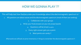 C105 Electromagnetic Spectrum Game | PPTX