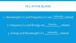 C105 Electromagnetic Spectrum Game | PPTX