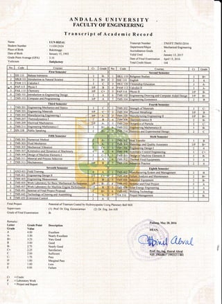 Transkrip Bhs Inggris Uun Rizal | PDF